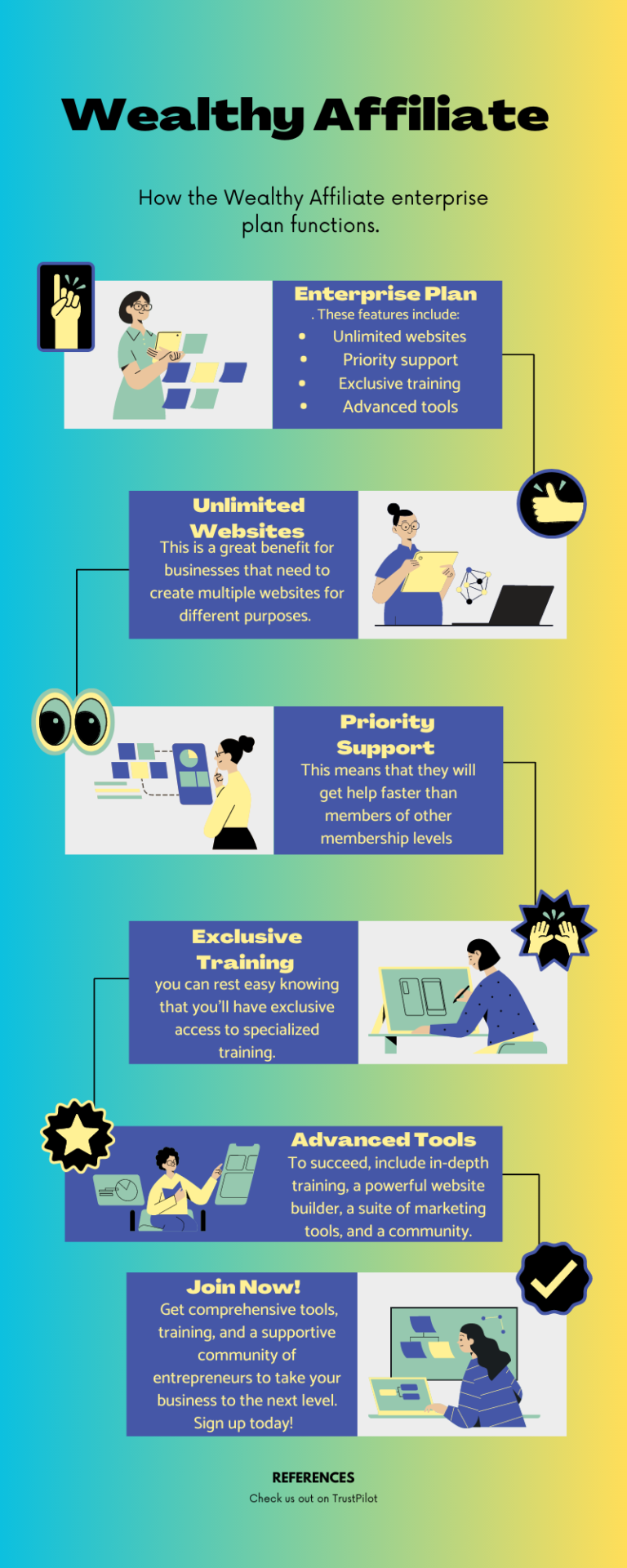 Turn Your Writing Passion into a Profit – Can I Be A Writer